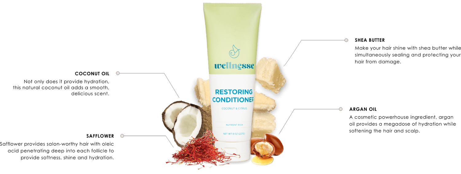 Restoring Conditioner | Wellnesse